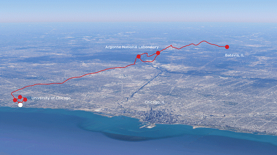 Chicago Quantum Exchange and Toshiba Complete their Initial ...