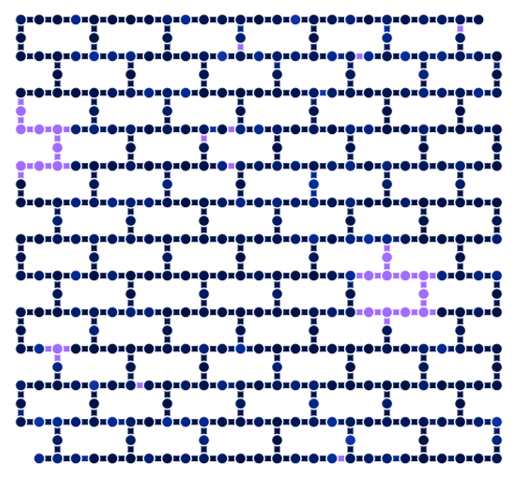 IBM's 400+ Qubit Osprey Processor is Now Live for Access - Quantum ...