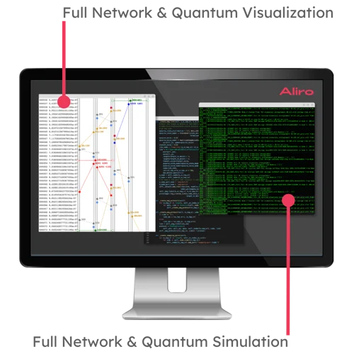 Aliro Quantum Introduces the Aliro Simulator for Designing Quantum ...