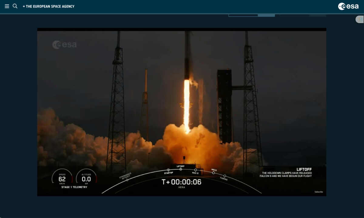 Quantum Computational Fluid Dynamics (QCFD)- Part 1: The Literature ...