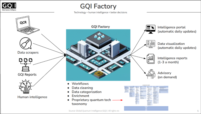 Old QCR Articles Never Die They Just Find a Way to the LLM - Quantum ...