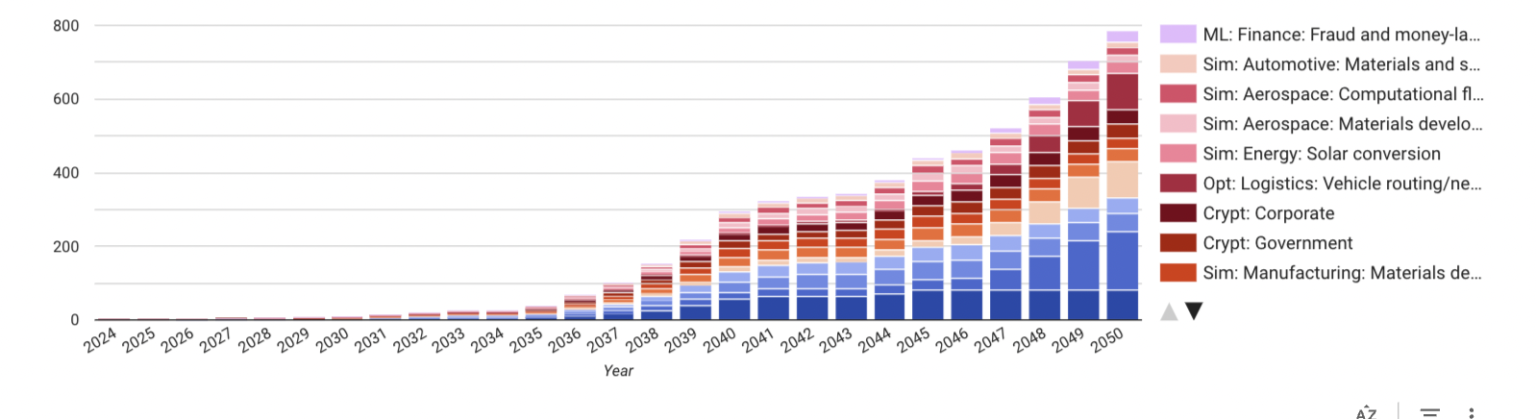 Aegiq, BT, and Others Successfully Demonstrate Performance of their ...