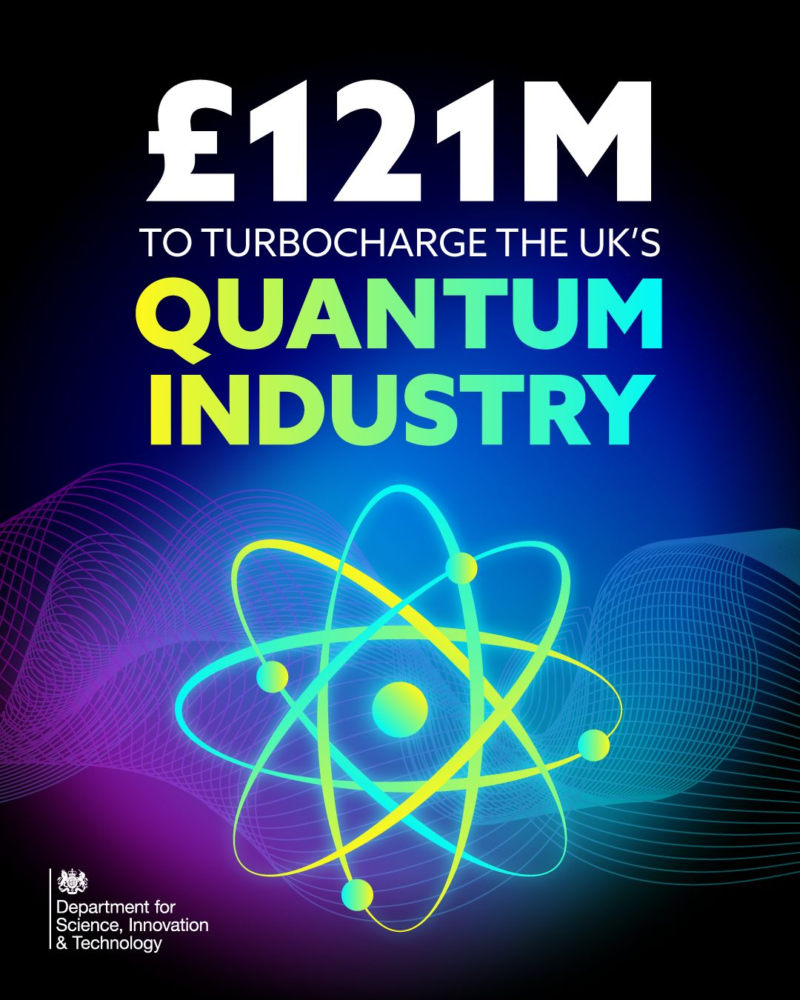 UK Announces £121M ($159.5M USD) Quantum Investment to Support Fraud ...