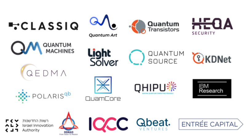 Classiq Closes $110 Million Series C Funding Led by Entrée Capital to ...