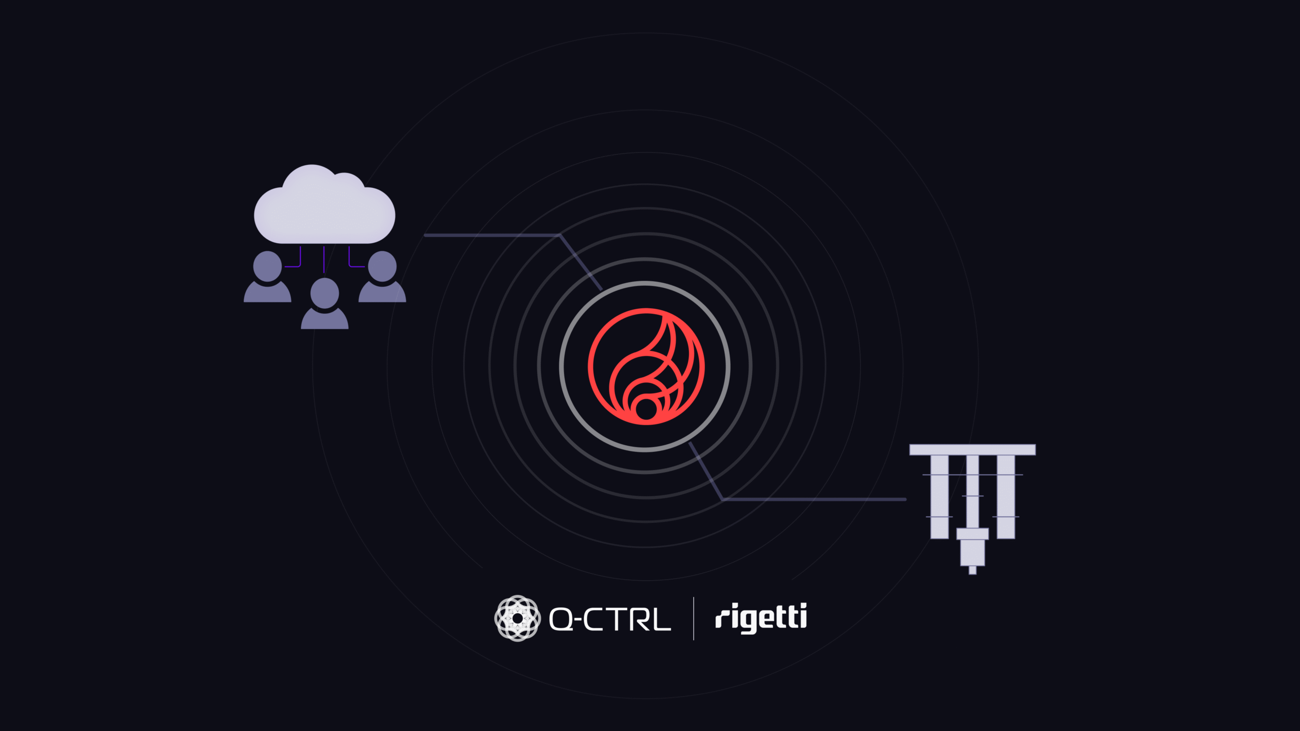 Q-CTRL's Fire Opal Integrated with Rigetti's Ankaa-3, Demonstrating Significant Performance ...