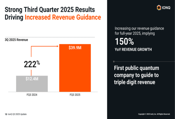IonQ Reports on Its Q3 2025 Financial Results: World-Record Fidelity ...